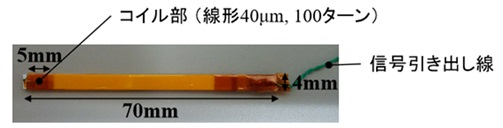 Sudden Inspiration Appears after Much Agonizing: Toy Leads to Unique ...