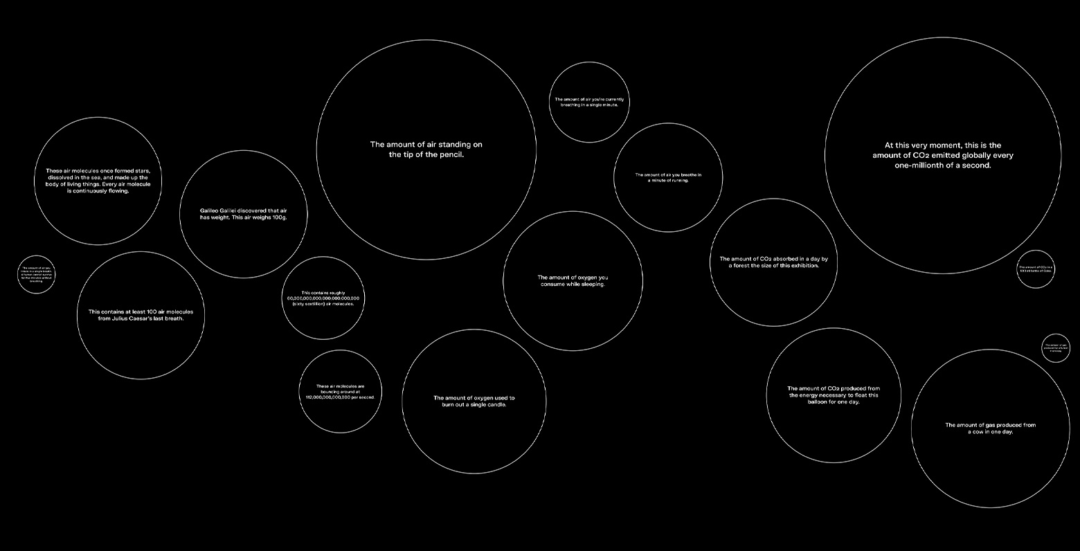 Awareness for the Invisible Air – Part 1 – | Daikin Global