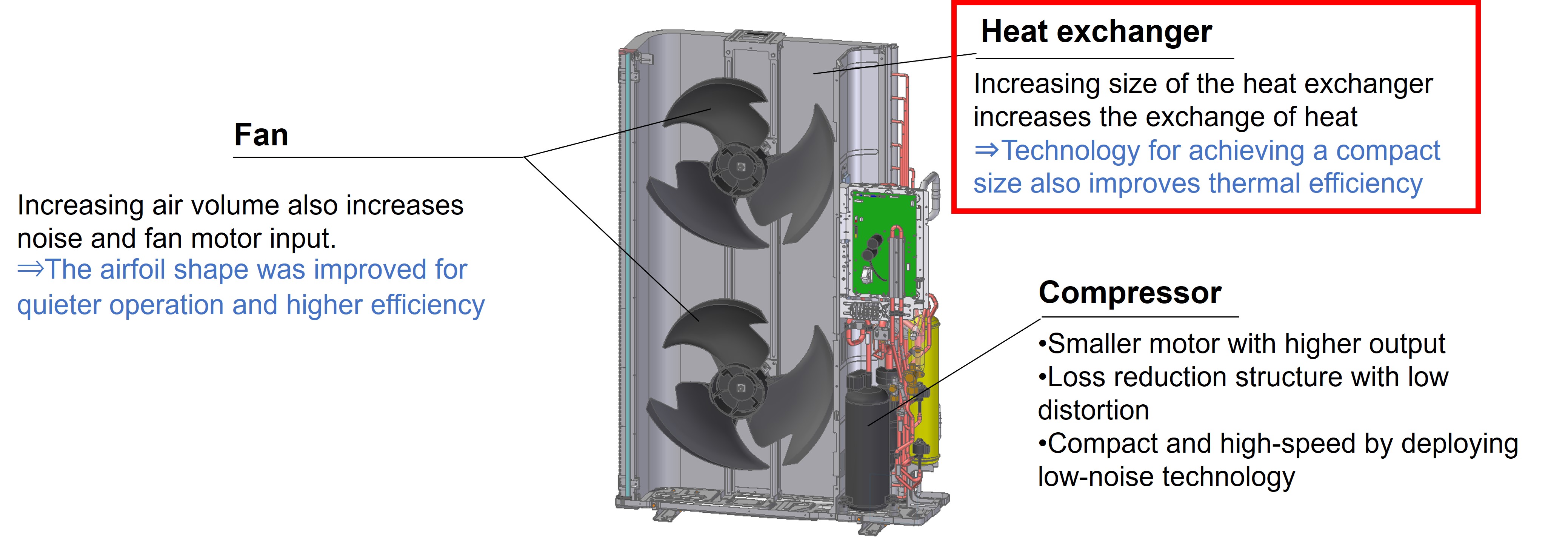 Daikin Succeeds in World’s First All-Aluminum Microchannel Heat ...