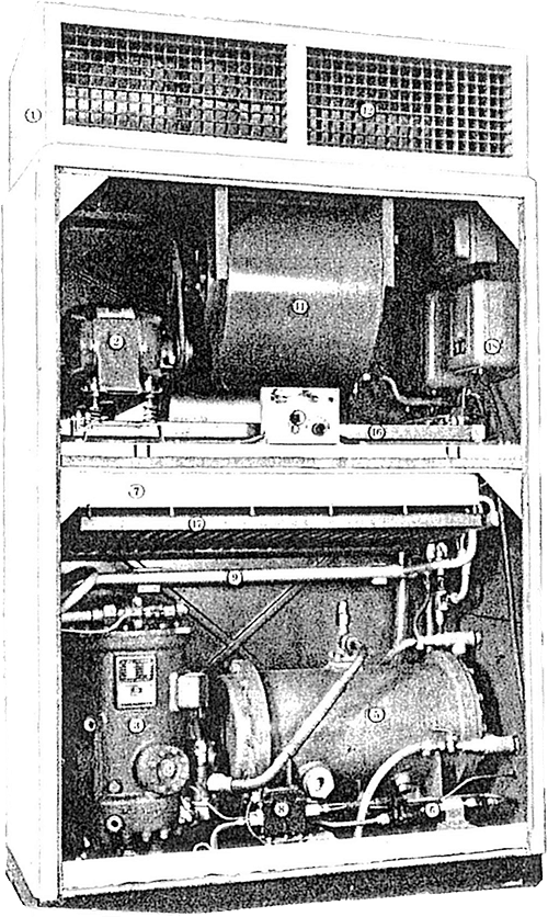 100 Years of Perfecting the Air | Daikin Global