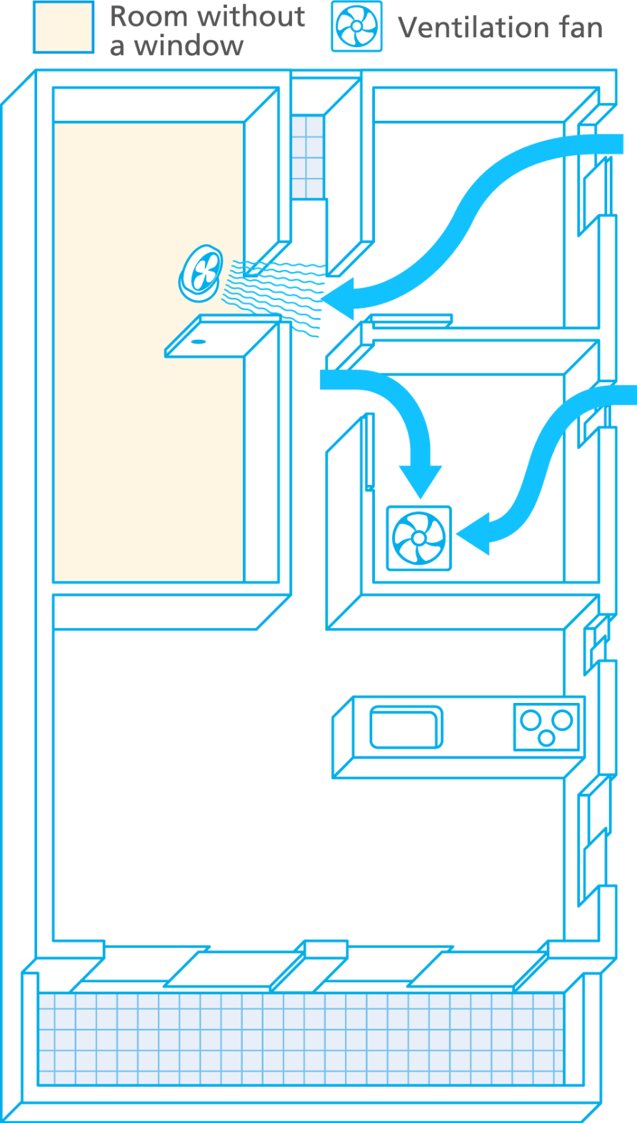 how to draw hot air out of a room