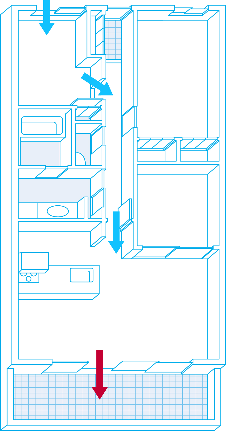 Expert Ventilation Methods for Home | Daikin Tech-Knowledge | Daikin Global