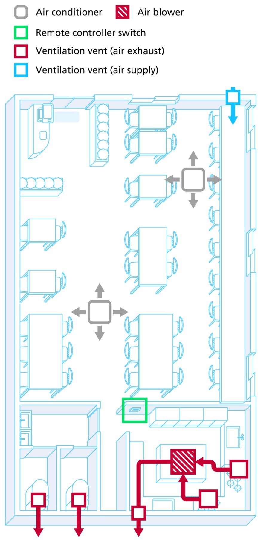 Expert Ventilation Methods for Offices & Stores | Daikin Tech-Knowledge ...