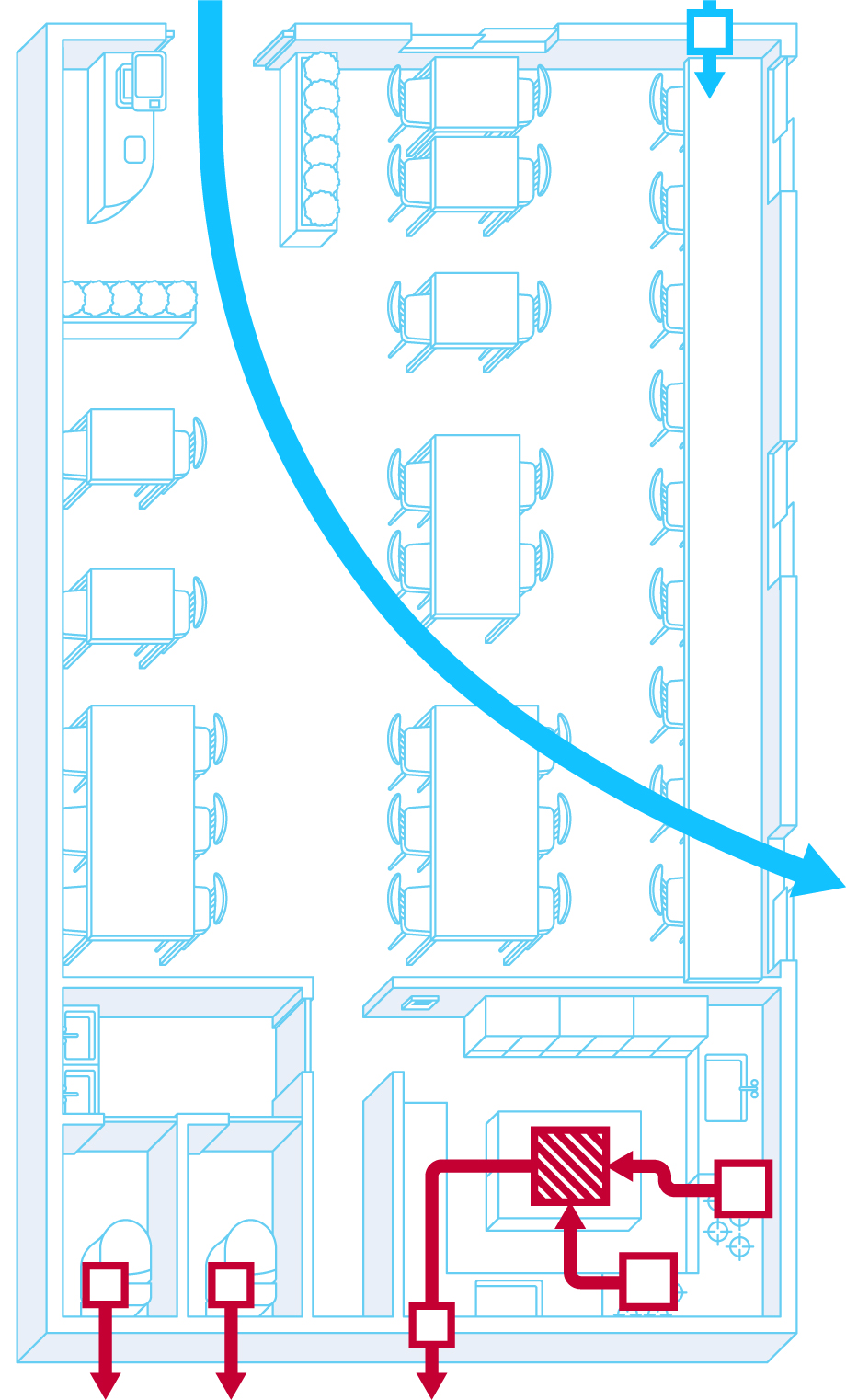 Expert Ventilation Methods for Offices & Stores | Daikin Tech-Knowledge ...