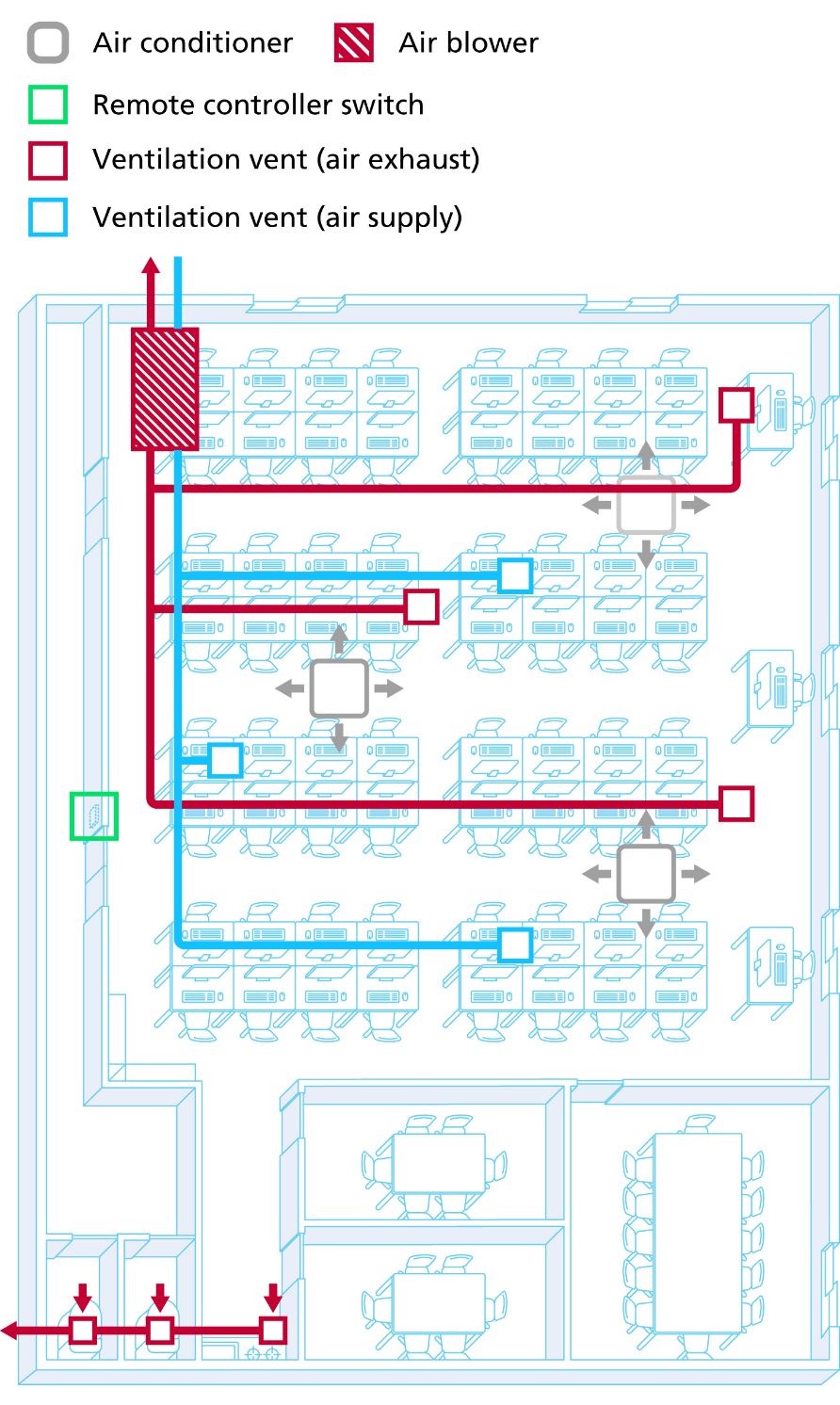 Expert Ventilation Methods for Offices & Stores | Daikin Tech-Knowledge ...