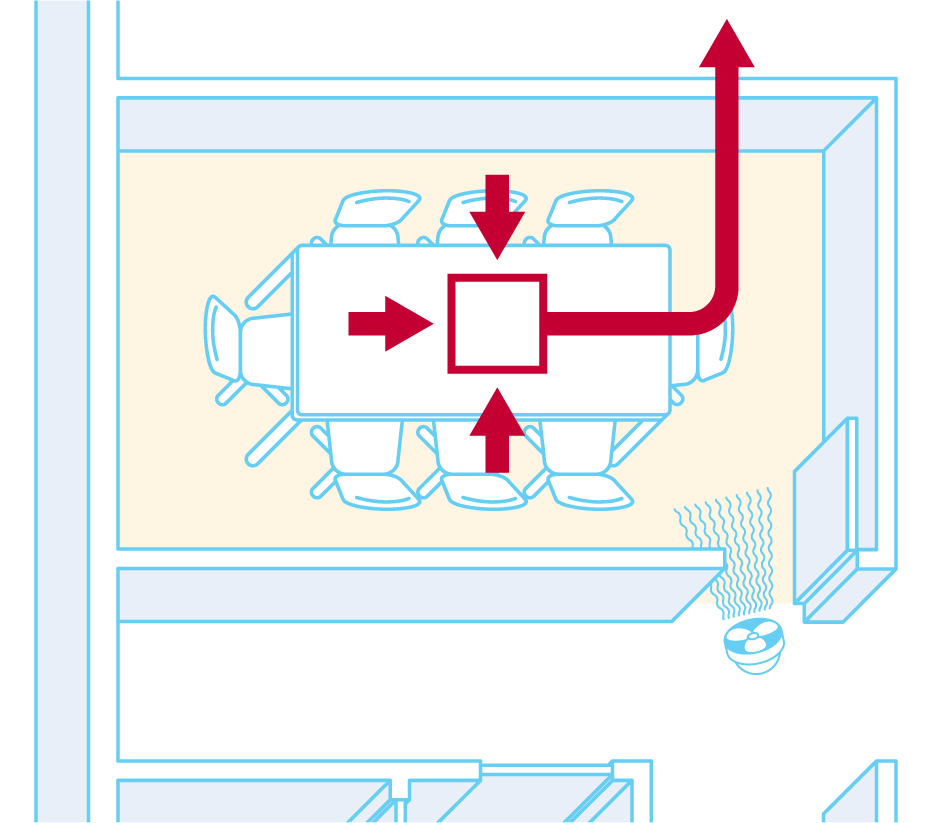 background ventilation requirements