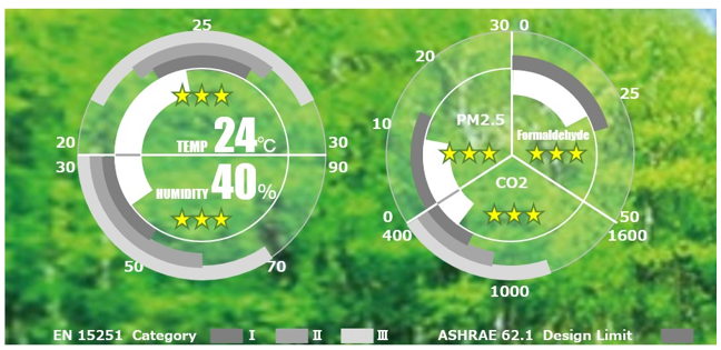 Daikin Global | Press Releases | Daikin Recreates the Air of Highland ...